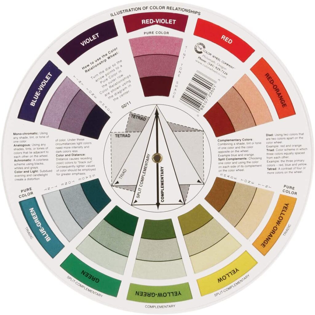 Colour Wheel Mixing Guide – Still Moments Nursery